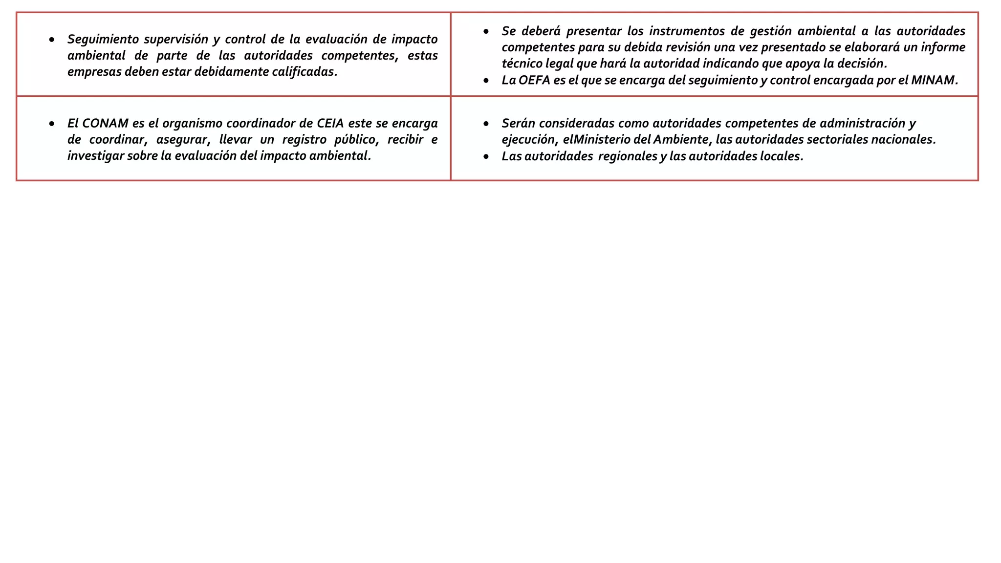 SEIA (Cuadro Comparativo).pdf