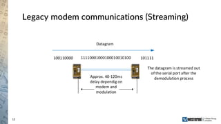 How to migrate legacy serial devices to IP broadband | PPTX