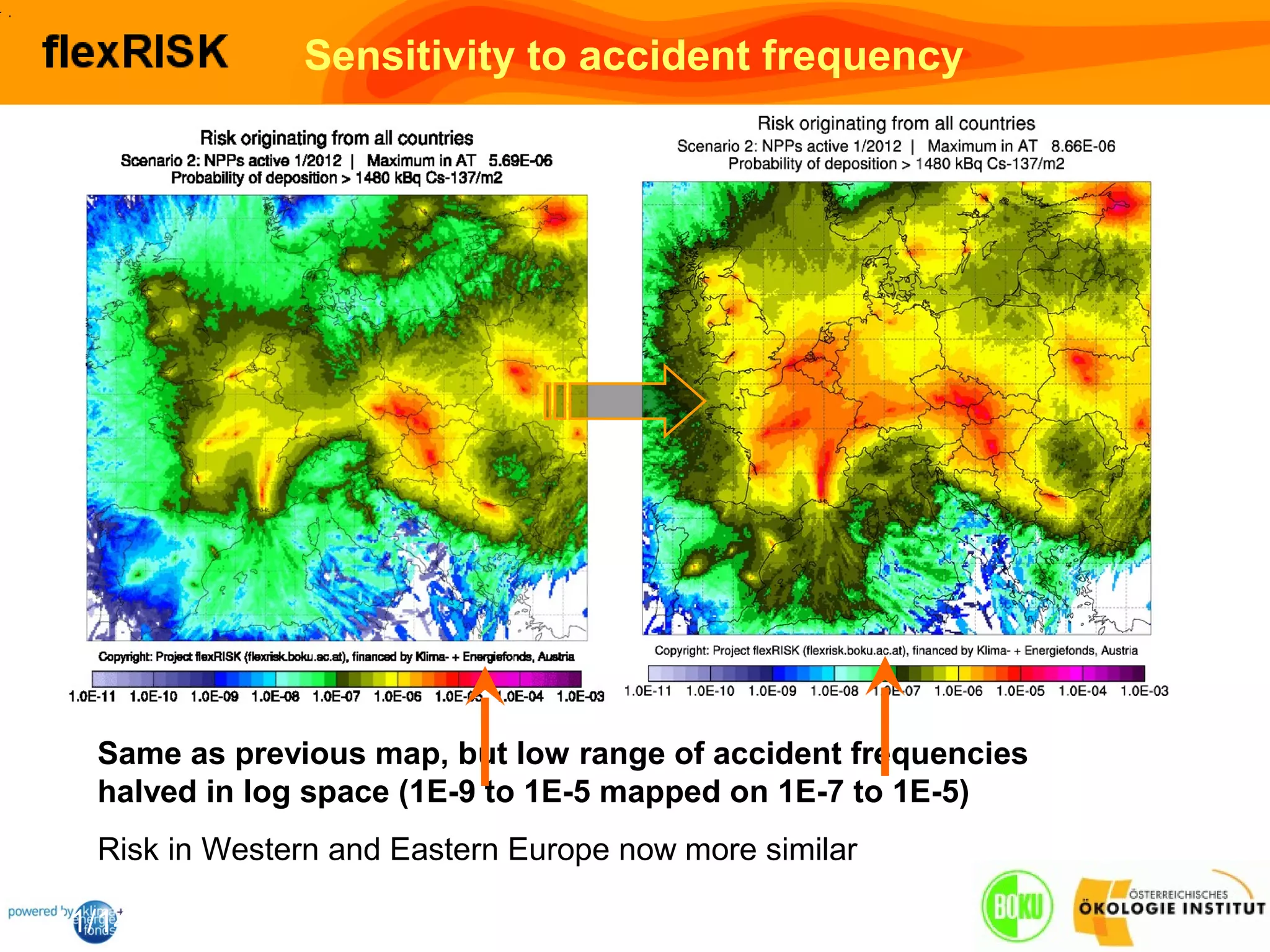 Severe accidents of nuclear power plants in Europe: possible ...