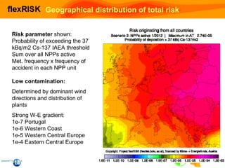 Severe accidents of nuclear power plants in Europe: possible ...
