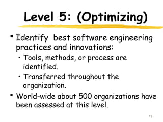 SEI Capability Maturity Model.ppt Software Engineering | PPT