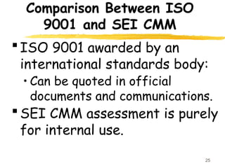 SEI Capability Maturity Model.ppt Software Engineering | PPT