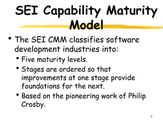 SEI Capability Maturity Model.ppt Software Engineering | PPT