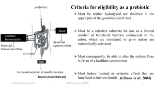 a review of prebiotic product used in human and animal nutrition | PPTX