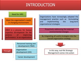A REVIEW ON ORGANIZATIONAL STRATEGY IN INTEGRATION WITH HRD POLICIES | PPT