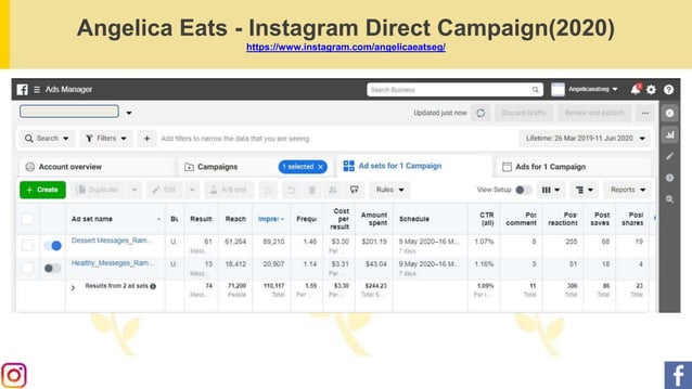 Seif elshennawy portfolio | PPT