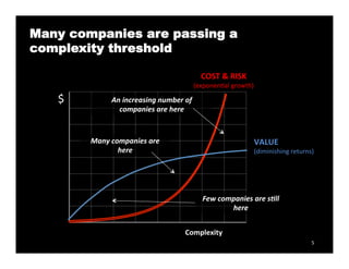 High-Reliability Organizations: Managing Risk In Complex Operating ...