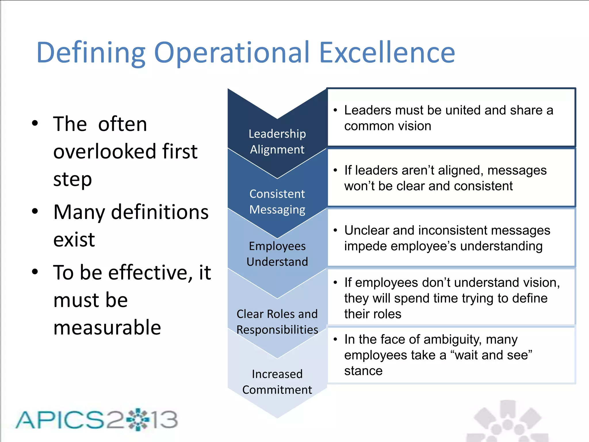 A New Perspective on Operational Excellence | PPTX