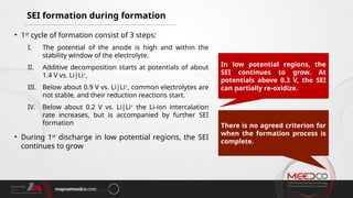 SEI formation process and effective parameters | PPTX