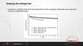 SEI formation process and effective parameters | PPTX