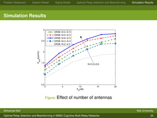 Optimal Relay Selection and Beamforming in MIMO Cognitive Multi-Relay Networks | PPT