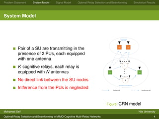 Optimal Relay Selection and Beamforming in MIMO Cognitive Multi-Relay Networks | PPT
