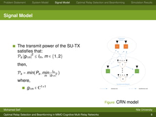 Optimal Relay Selection and Beamforming in MIMO Cognitive Multi-Relay Networks | PPT