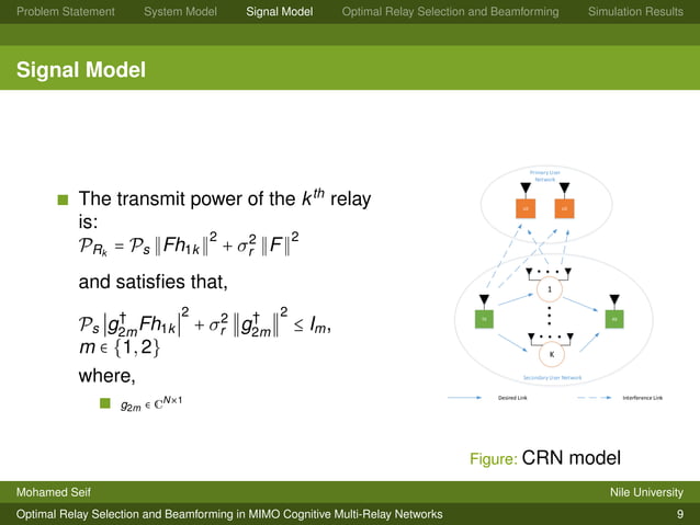Optimal Relay Selection And Beamforming In Mimo Cognitive Multi Relay Networks Ppt
