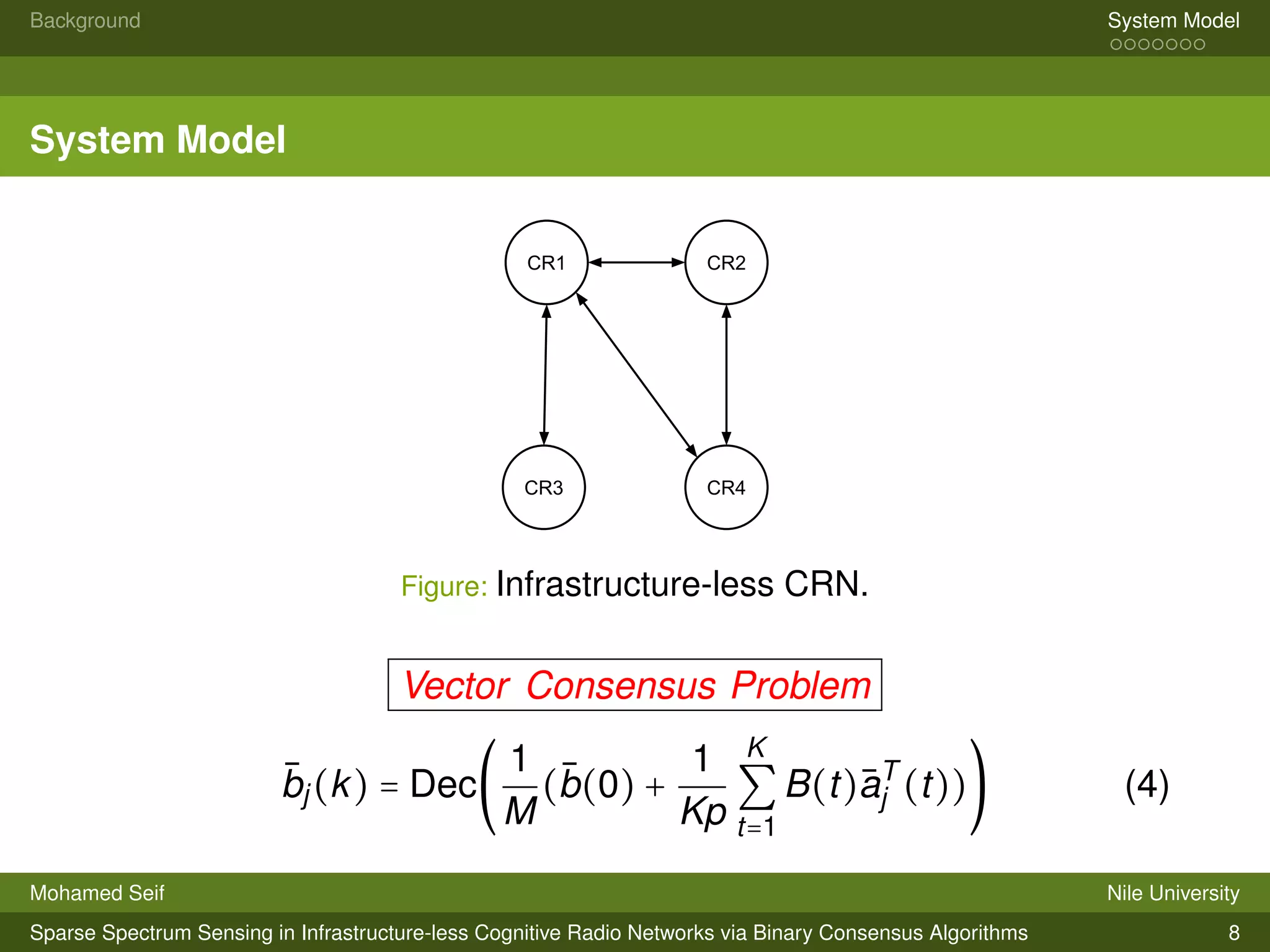 Sparse Spectrum Sensing in Infrastructure-less Cognitive Radio Networks via Binary Consensus ...
