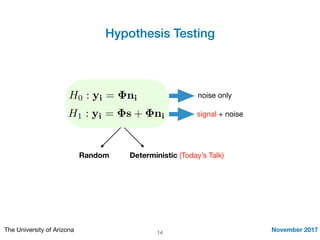 Sequential Probability Ratio Test for Sparse Signals | PDF