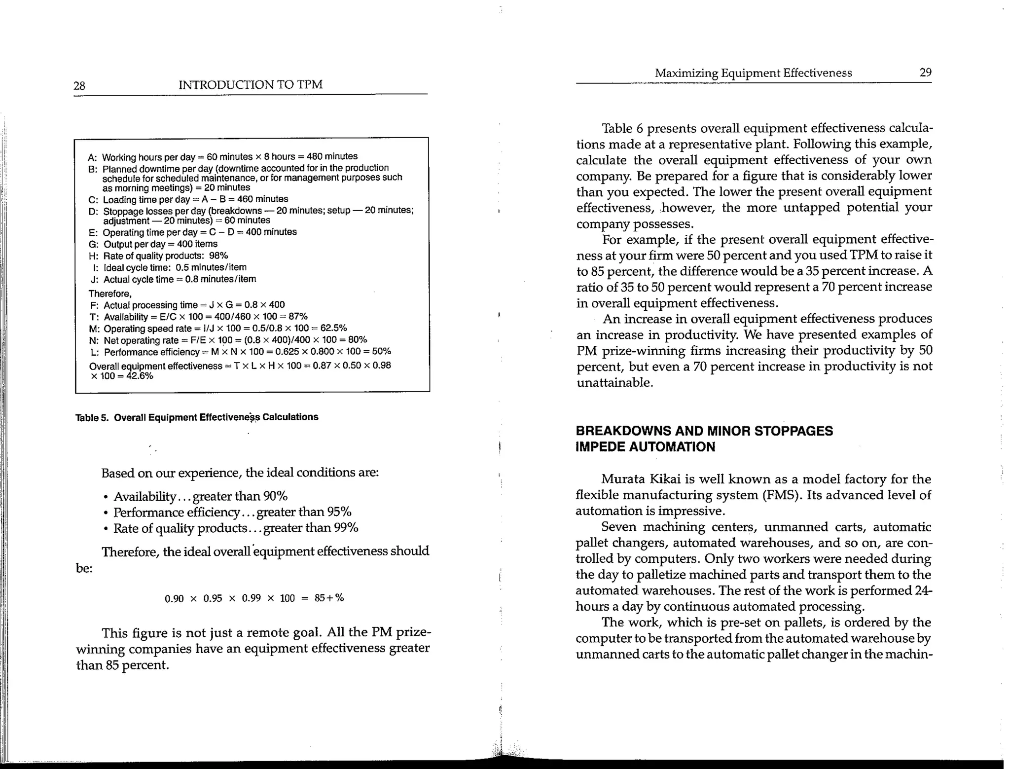 Seiichi Nakajima - Introduction to TPM (Total Productive Maintenance ...