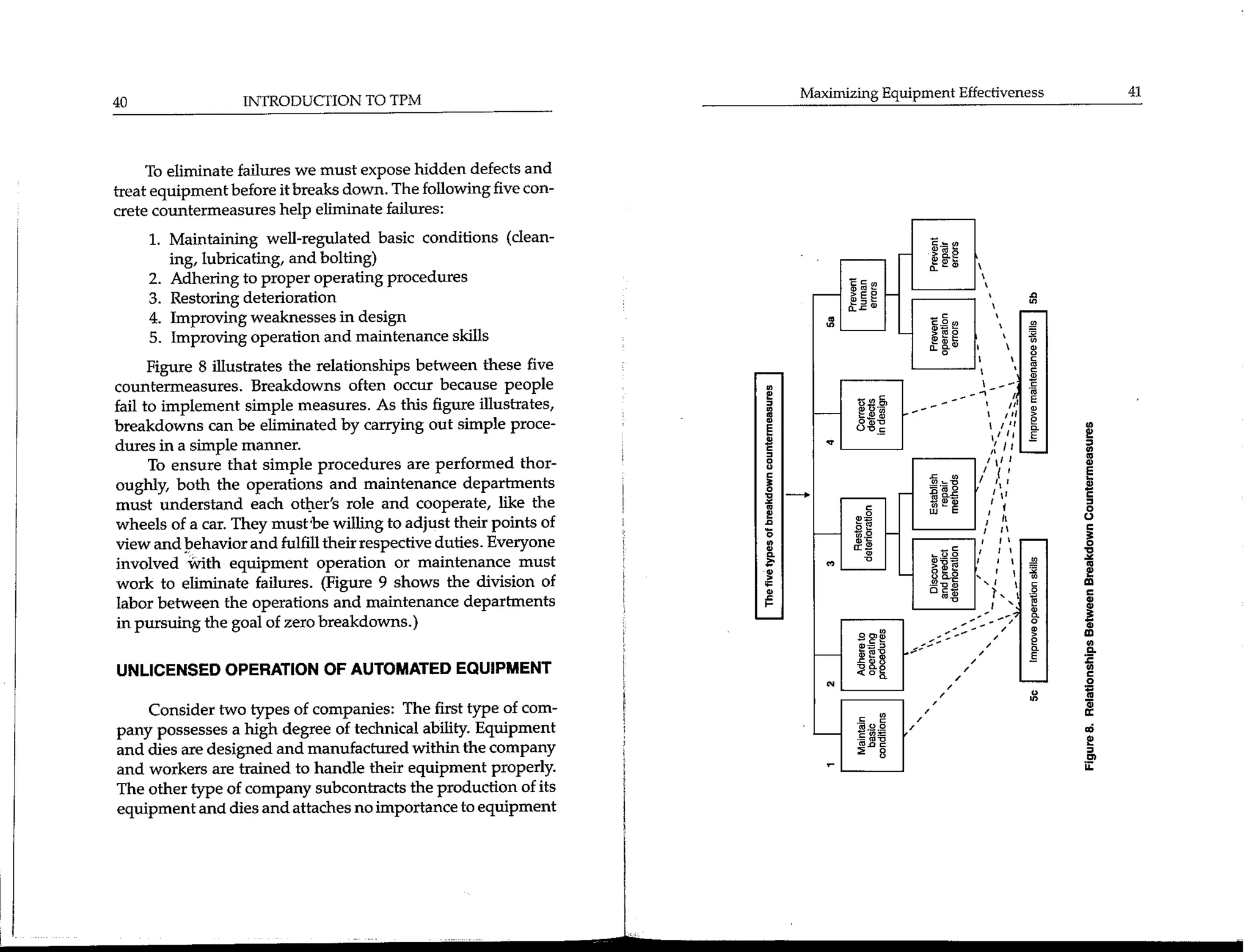 Seiichi Nakajima - Introduction to TPM (Total Productive Maintenance ...