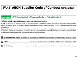 Green Products, Experiences from Aeon, Japan | PPT