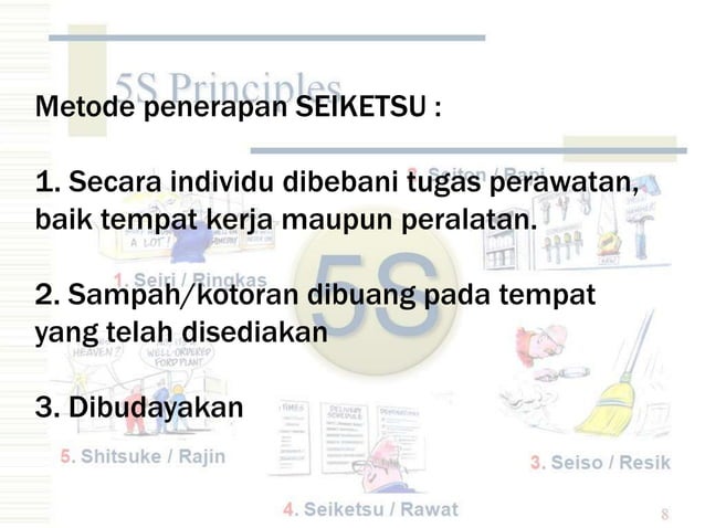 seiketsu (SCM) | PPTX