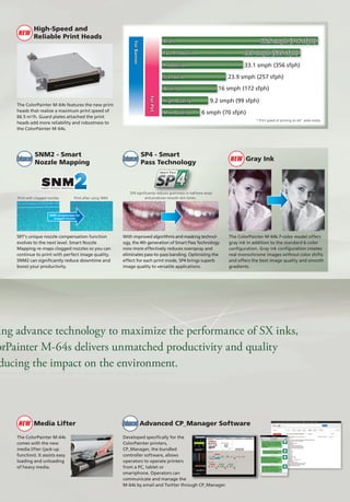 Seiko ColorPainter M-64s | PDF