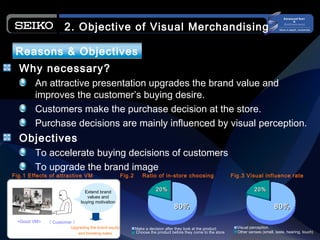 Seiko visual merchandising training | PPT