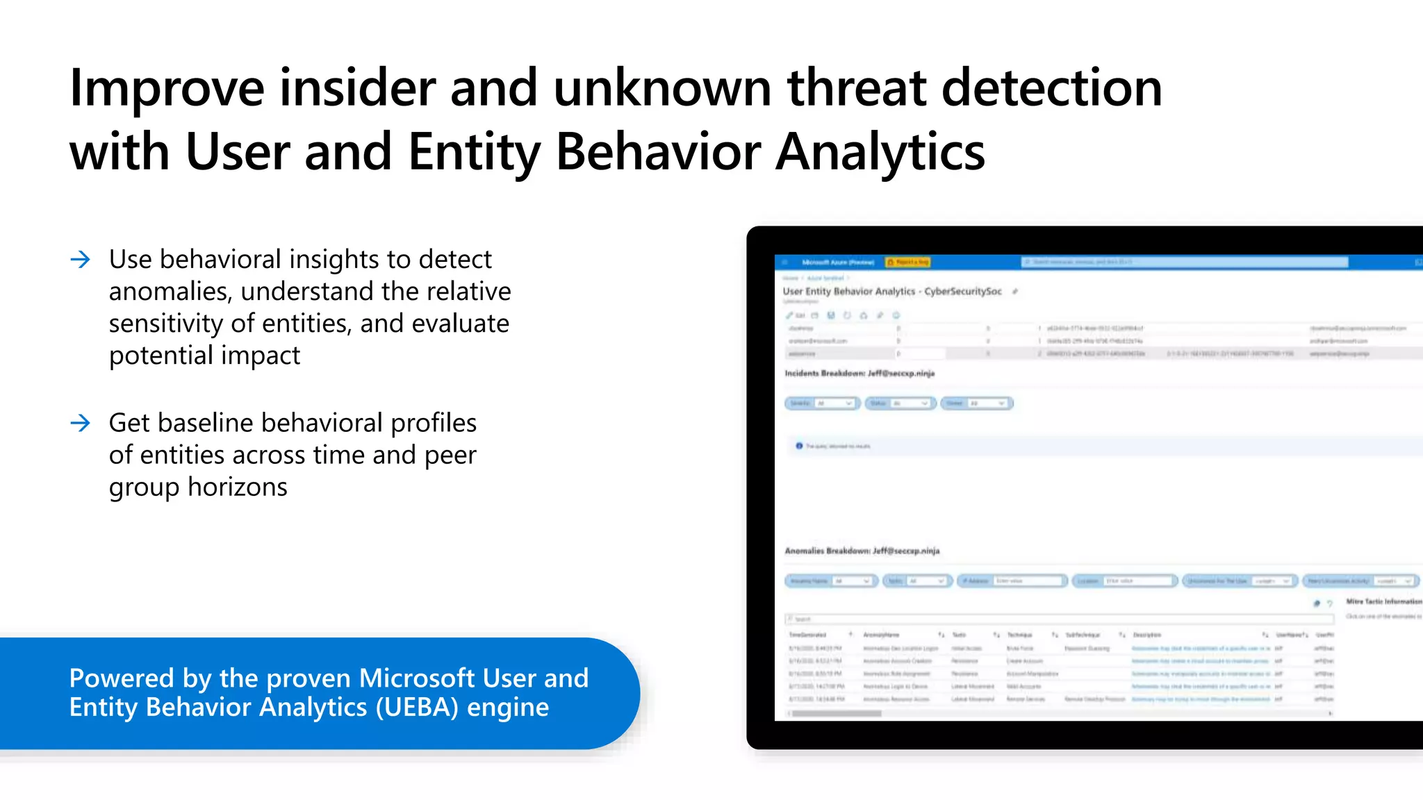 SEIM-Microsoft Sentinel.pptx