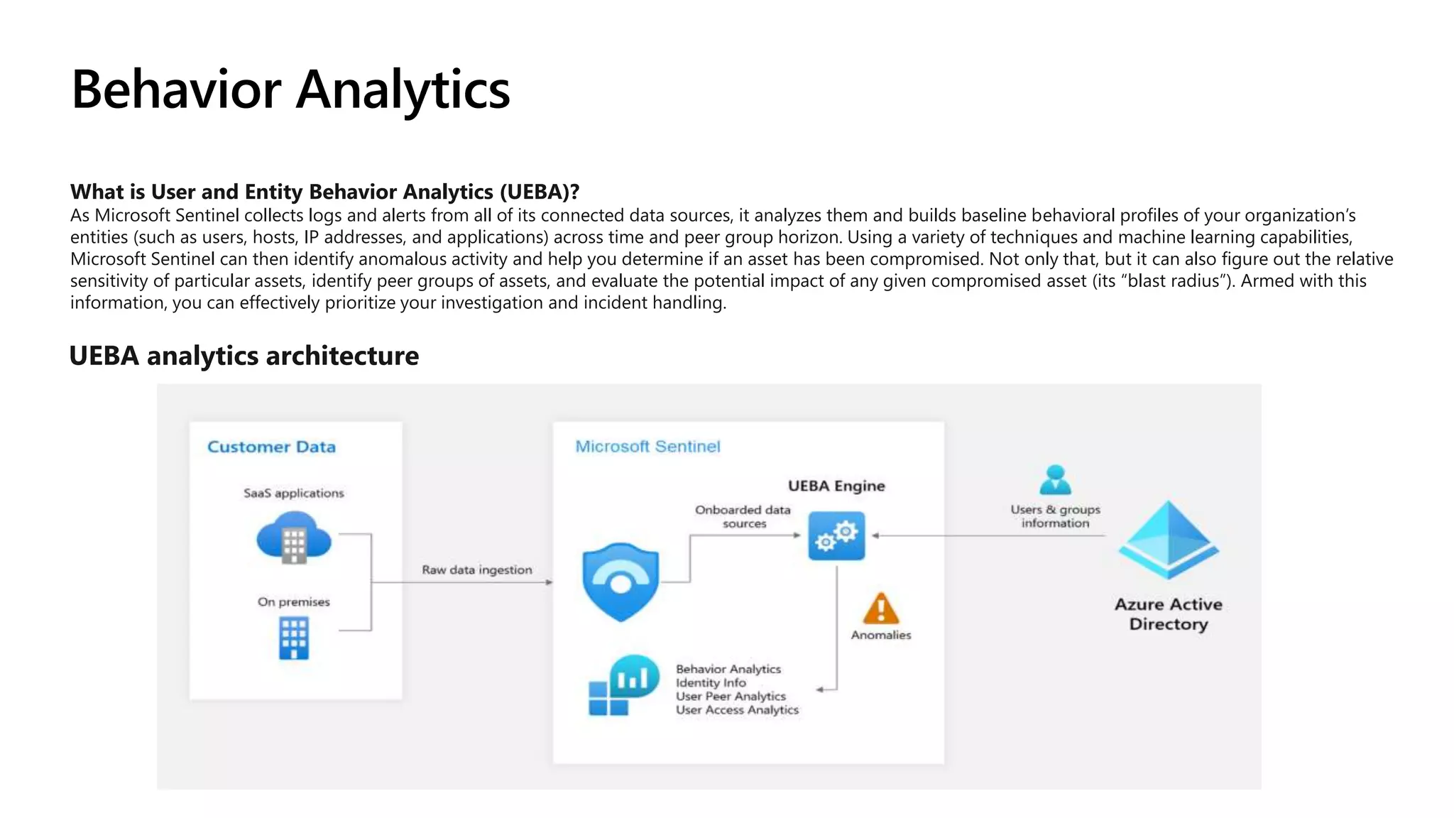 SEIM-Microsoft Sentinel.pptx