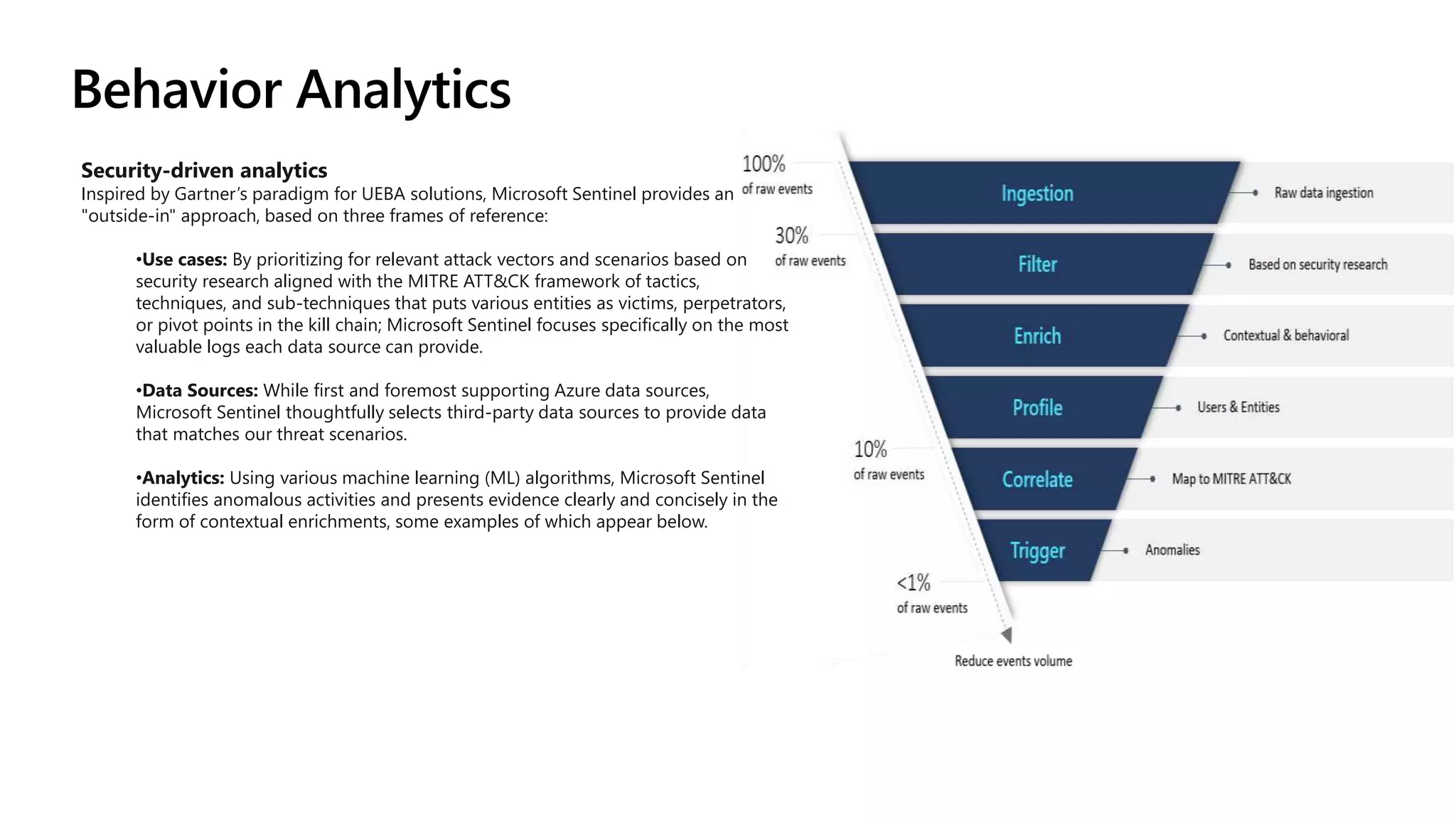 SEIM-Microsoft Sentinel.pptx