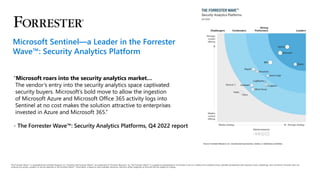 SEIM-Microsoft Sentinel.pptx