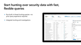 SEIM-Microsoft Sentinel.pptx