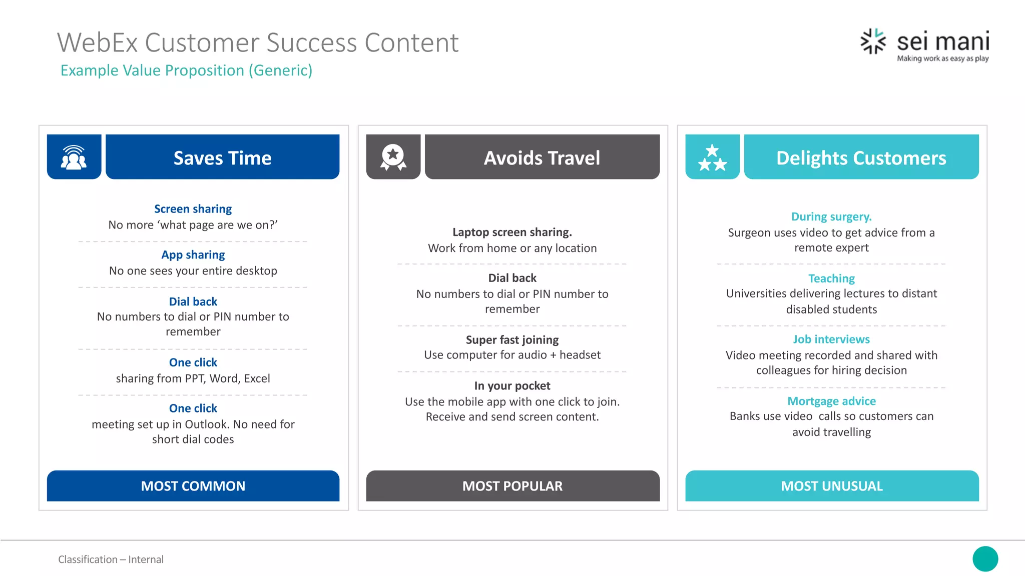 Self Service content for collaboration apps | PDF