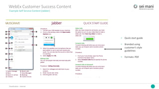 Self Service content for collaboration apps | PDF