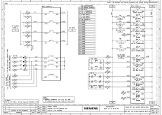 SEIMENS CRP.pdf