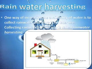Seince project on water | PPTX | Chemistry | Science
