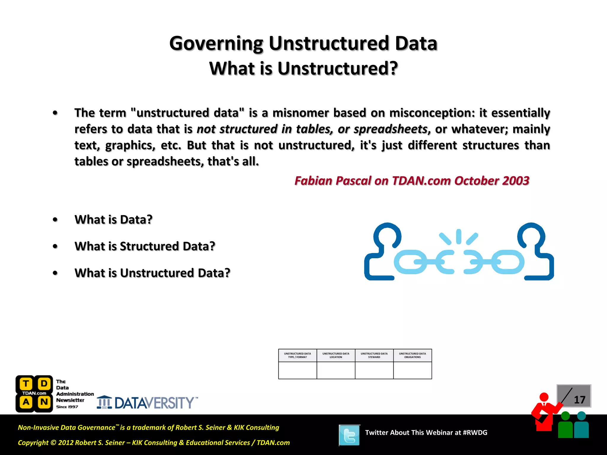 Real World Data Governance Governing Unstructured Data | PDF ...