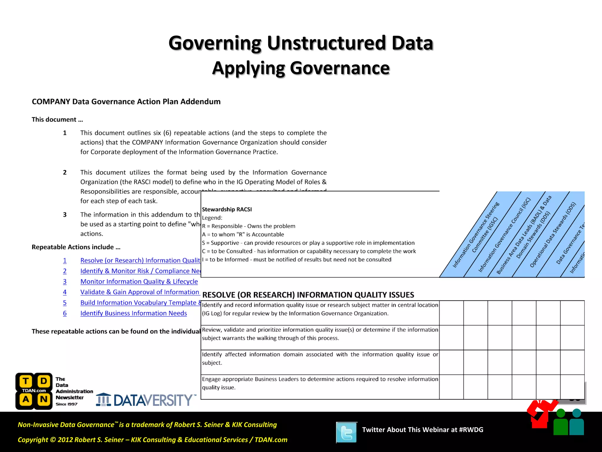 Real World Data Governance Governing Unstructured Data | PDF ...
