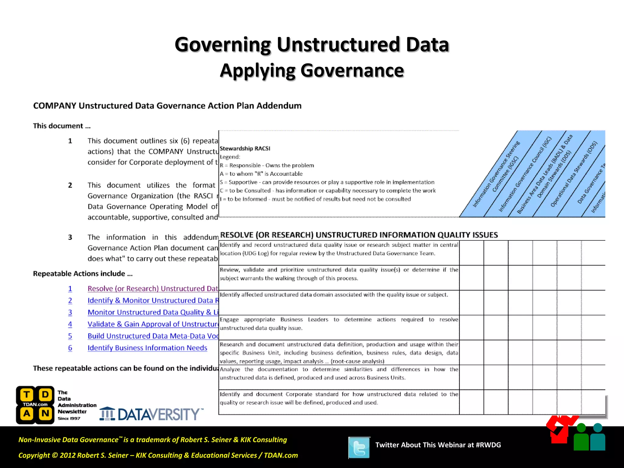 Real World Data Governance Governing Unstructured Data | PDF ...
