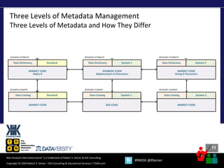RWDG Slides: Data Governance and Three Levels of Metadata Management | PPT