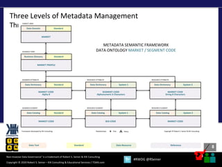 RWDG Slides: Data Governance and Three Levels of Metadata Management | PPT