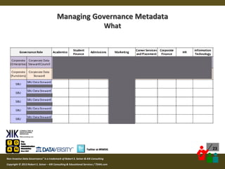 Real-World Data Governance: Managing Governance Metadata for Mass ...