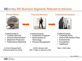 The SEI Story | PPTX