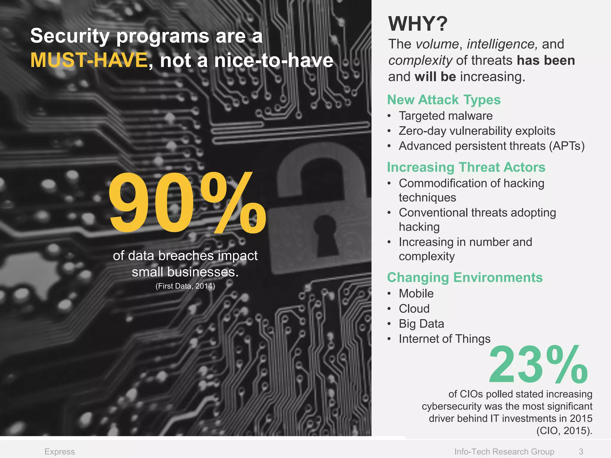 Improve Information Security Practices in the Small Enterprise | PPT