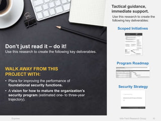 Improve Information Security Practices in the Small Enterprise | PPT