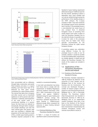 S E I Passive House | PDF