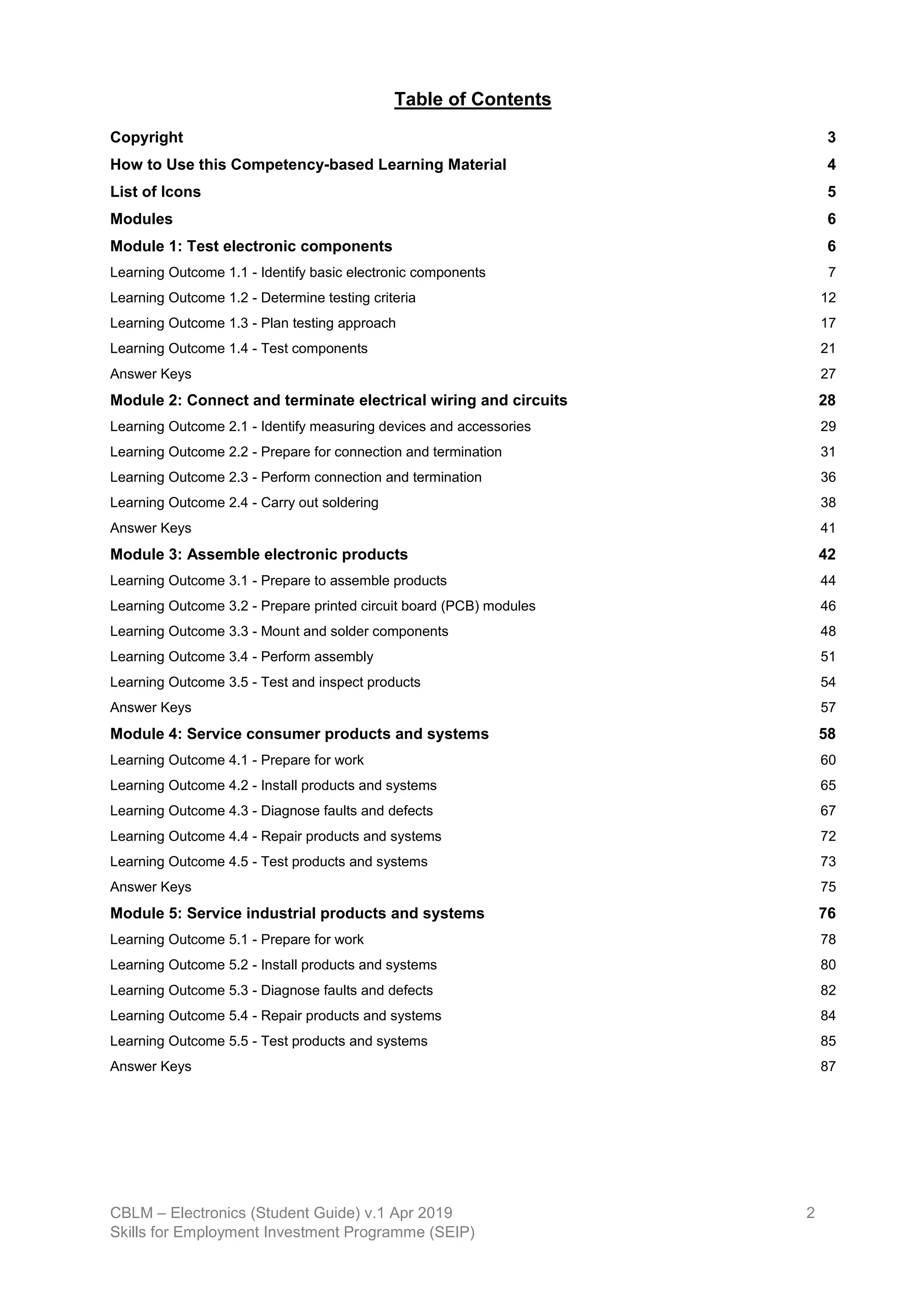 SEIP Competency based Learning Material-Electronics-Student Guide.pdf