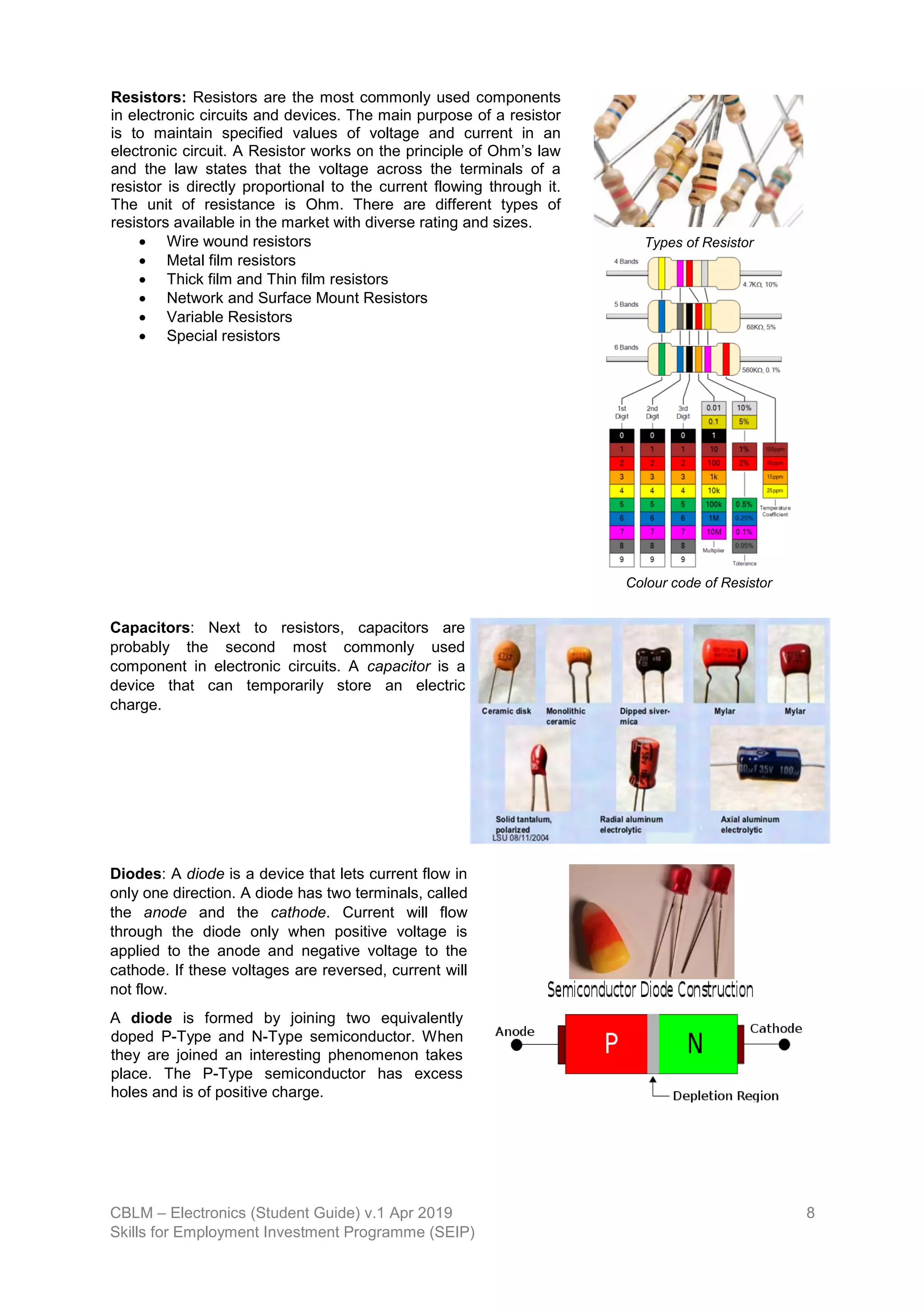 SEIP Competency based Learning Material-Electronics-Student Guide.pdf