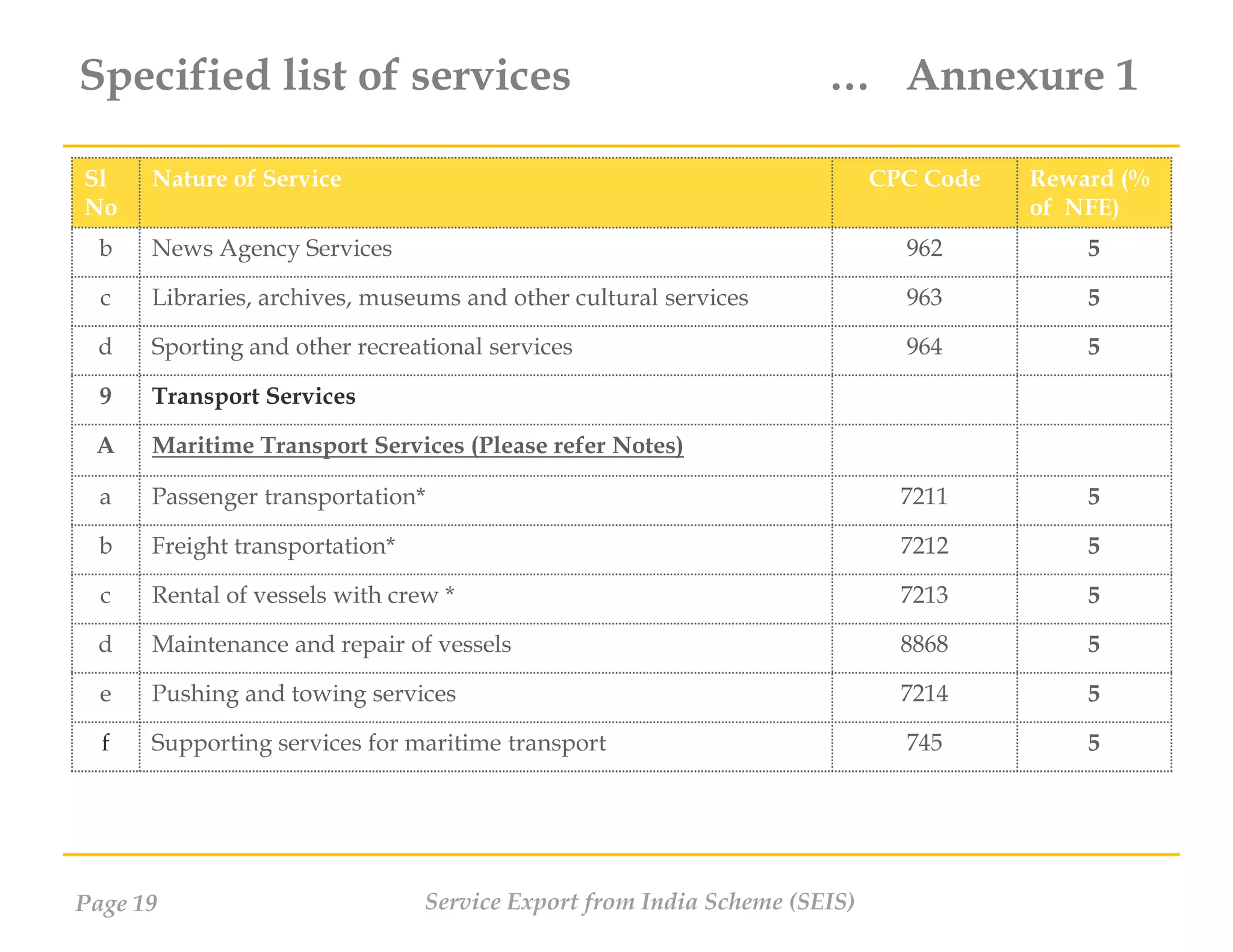 Service Export from India Scheme (SEIS) | PDF