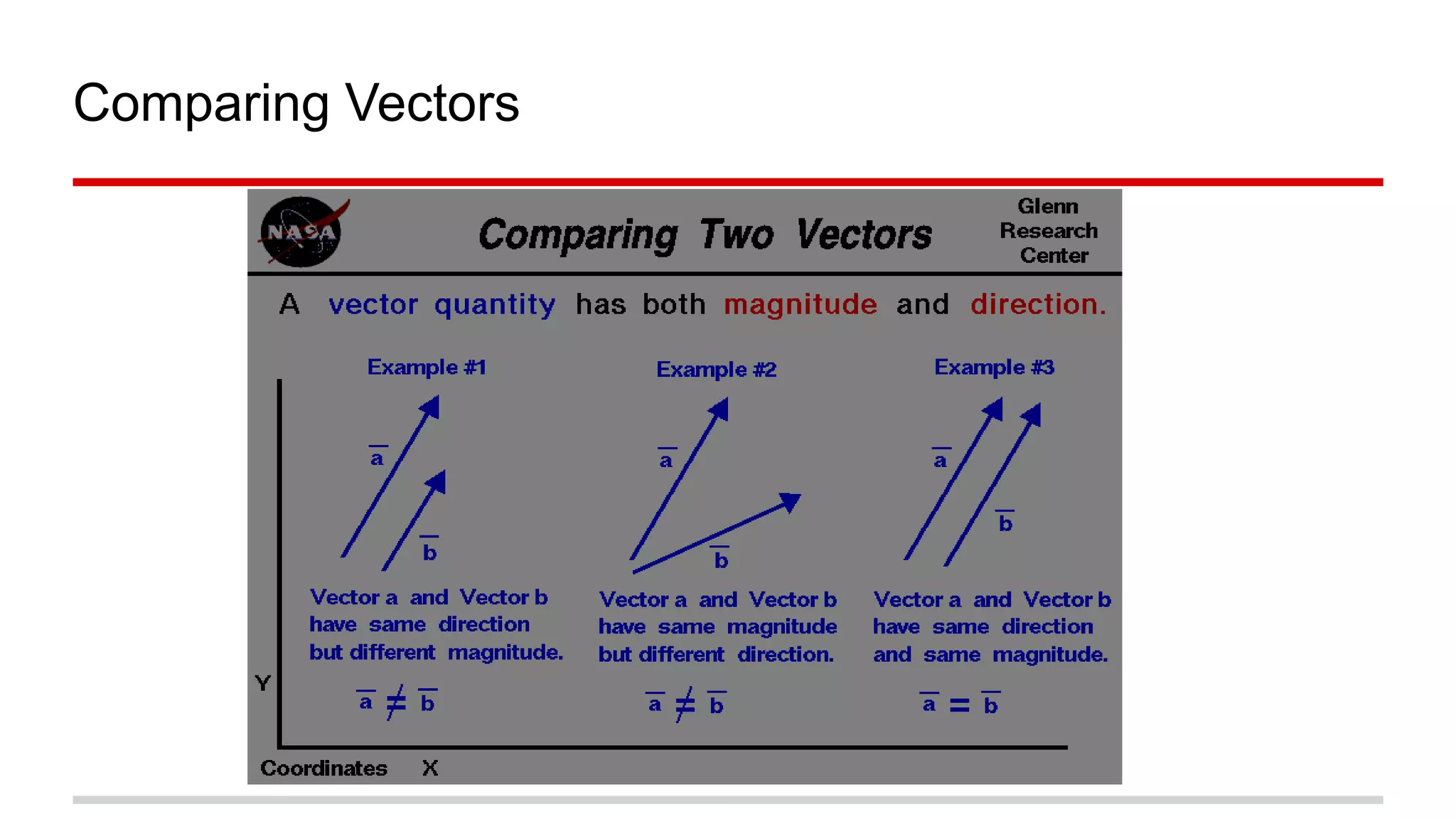 Seismic data processing | PPTX