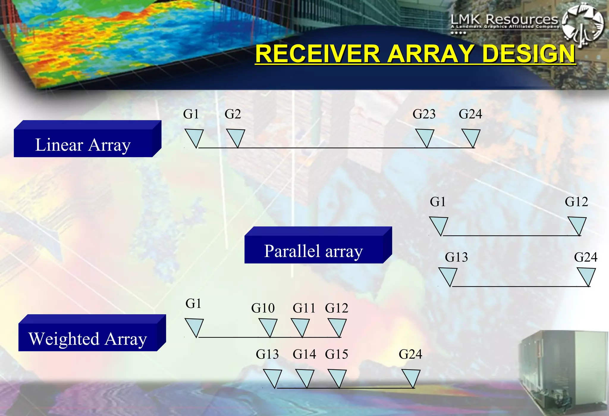 Seismic acquisition | PPT